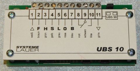 Schattenbahnhof-Blocksysteme - UBS Block