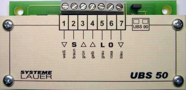 Schattenbahnhof-Blocksysteme - UBS Block